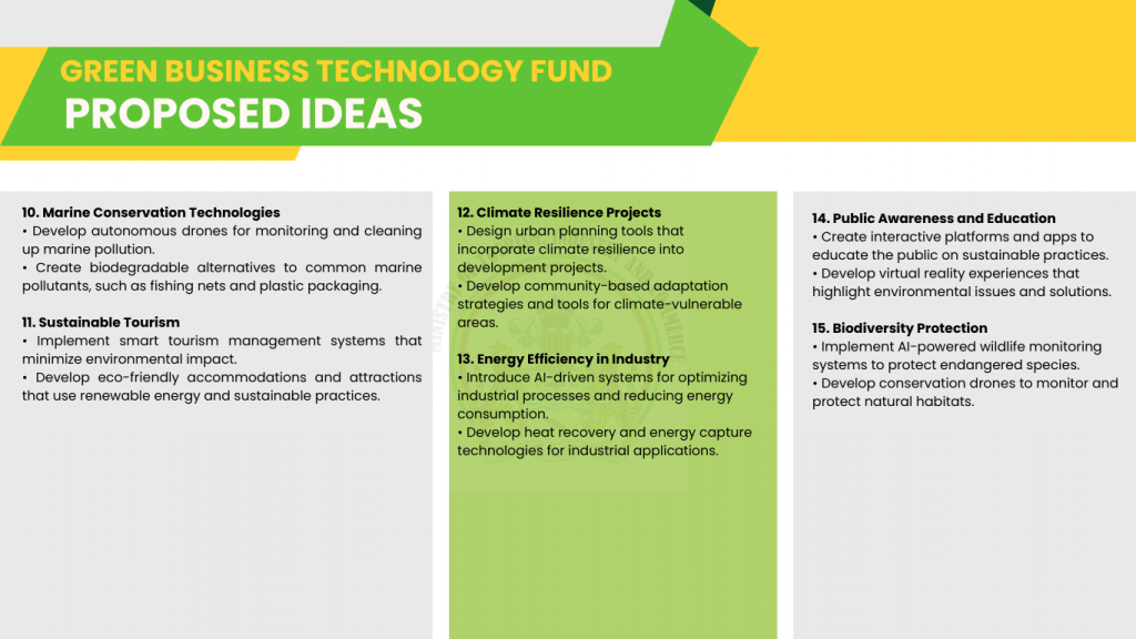 GreenTech Fund – Small Business Bureau